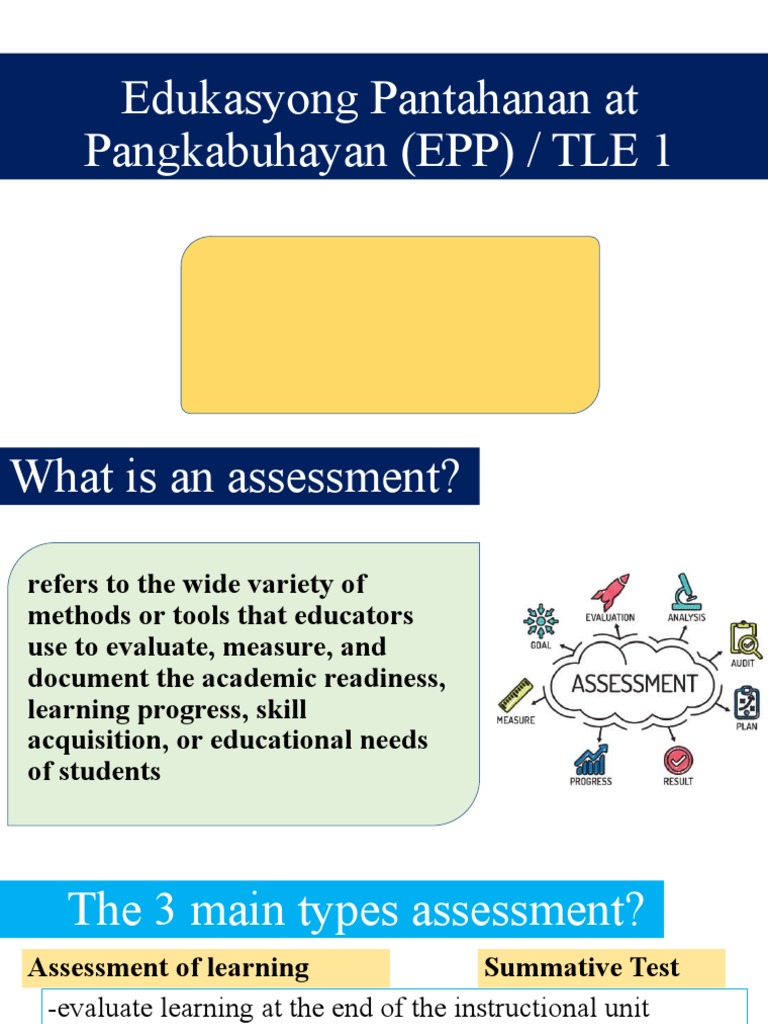 Lesson 5 6 Assessment in TLE 1 | Download Free PDF | Educational Assessment | Methodology