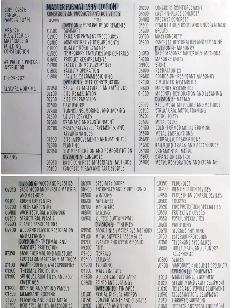 RW01 MasterFormat | PDF