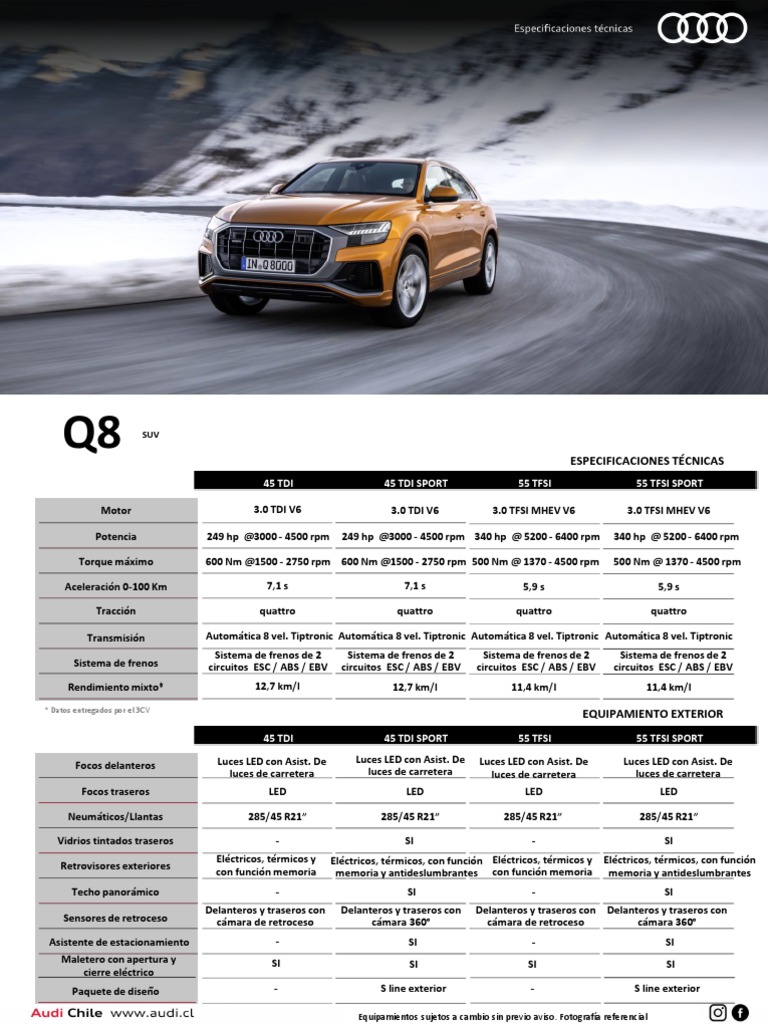 45 TDI 45 Tdi Sport 55 Tfsi 55 Tfsi Sport: Especificaciones Técnicas ...
