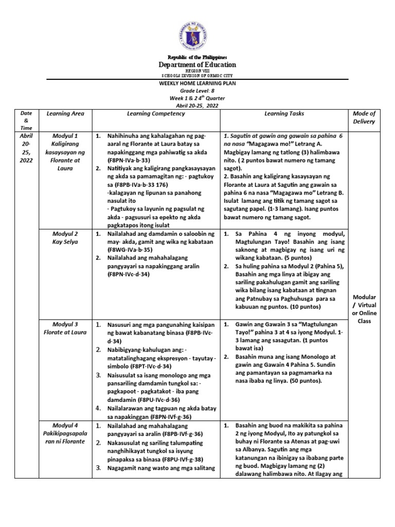 Filipino Edited WHLP 2021 | PDF