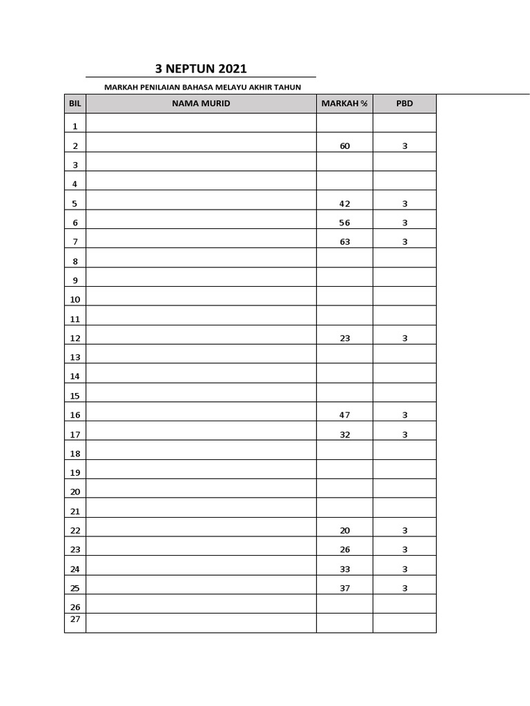 Pssat BM 3 Neptun 2021 | PDF
