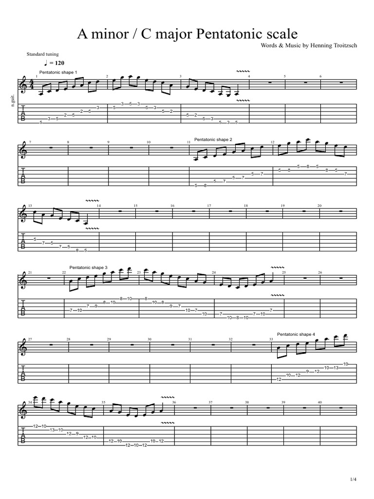 A Minor C Major Pentatonic Scale + Exercises | PDF | Elements Of Music ...