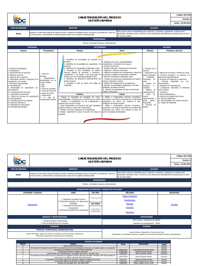 GH-C018 Caracterizacion Gestion Humana | PDF | Planificación estratégica | Business