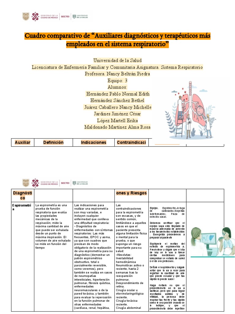 Tomografía | PDF | Tos | Ct Scan