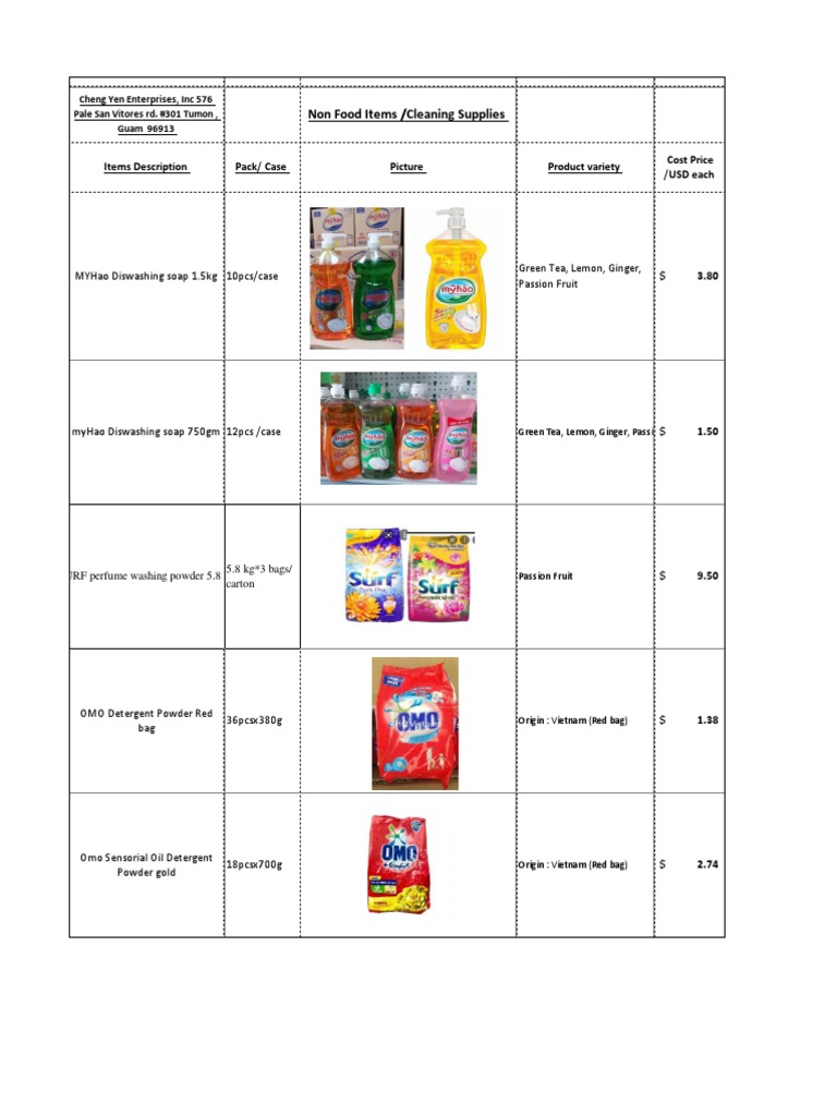 Non Food Items | PDF | Food And Drink | Products Of Chemical Industry