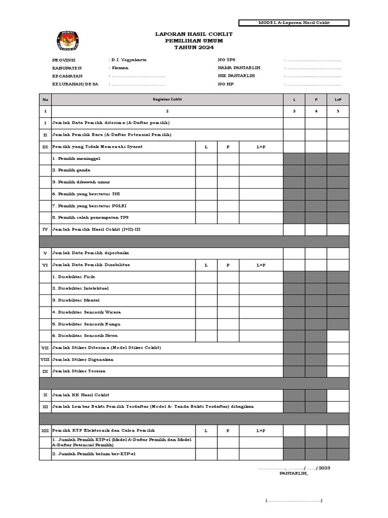 Model A - Laporan Hasil Coklit-1 | PDF Model A - Laporan Hasil Coklit-1 | PDF