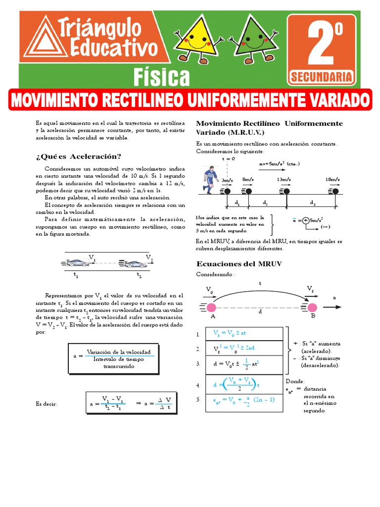 Movimiento Rectilíneo Uniformemente Variado (M.R.U.V.) : T T T V V A D ...