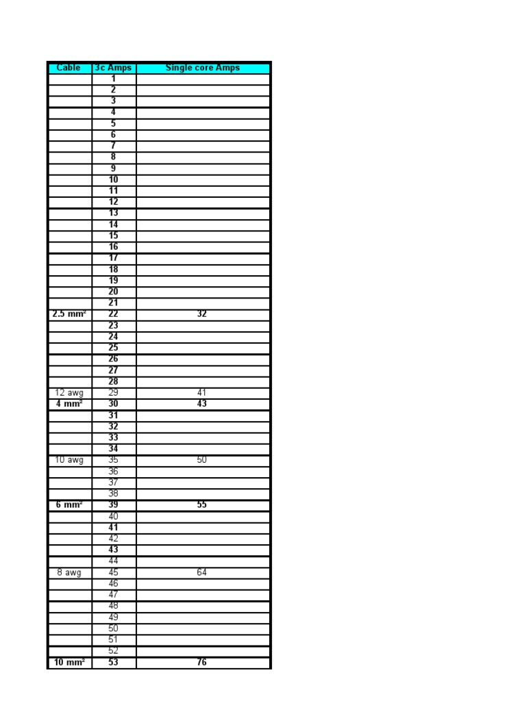 Motor Load Calculation for Cables | PDF | Horsepower | Electromagnetism