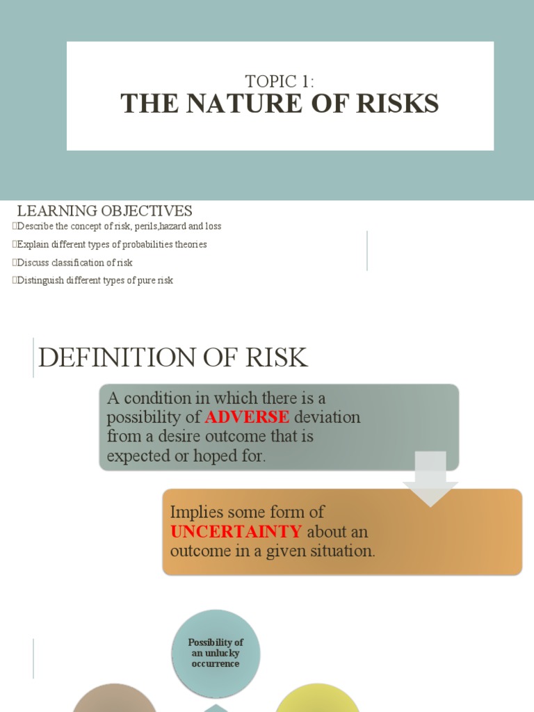 Chapter 1 NATURE OF RISK | PDF | Risk | Uncertainty