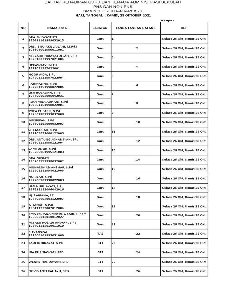 Daftar Kehadiran Guru | PDF