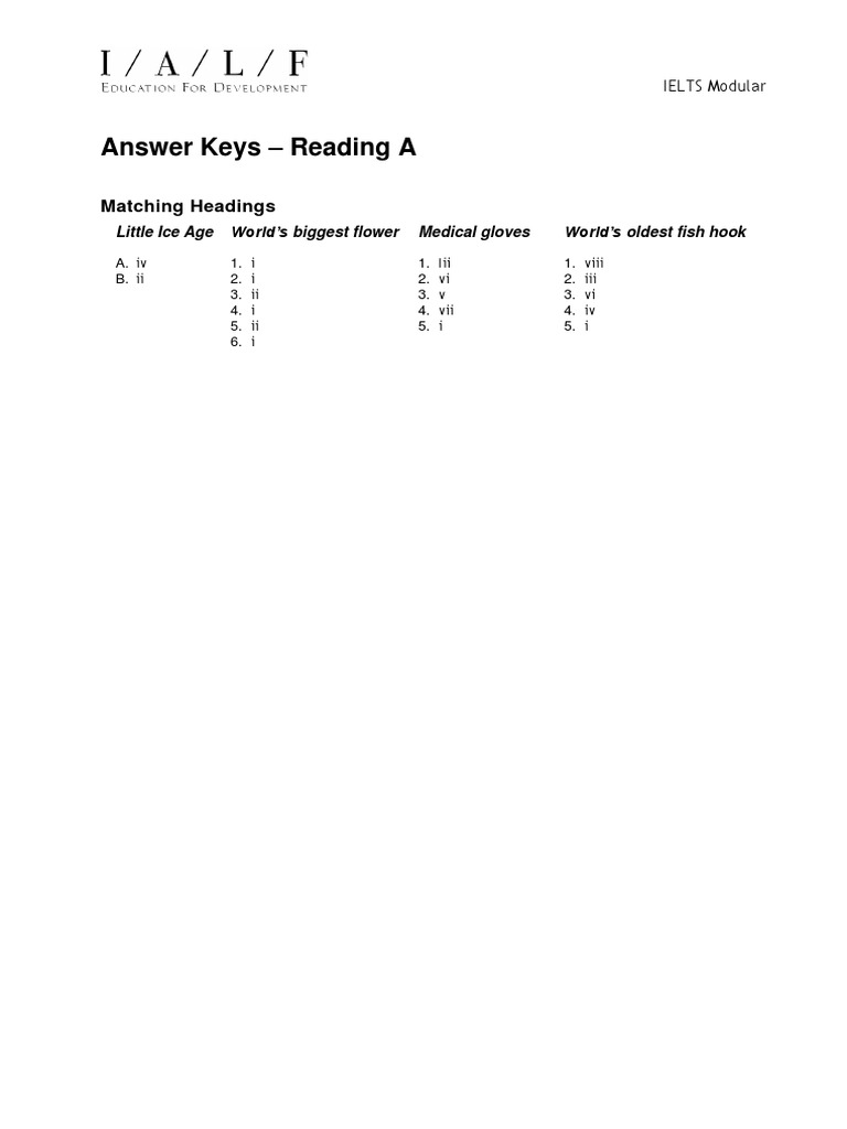 IELTS Reading: Matching Headings Answers | PDF