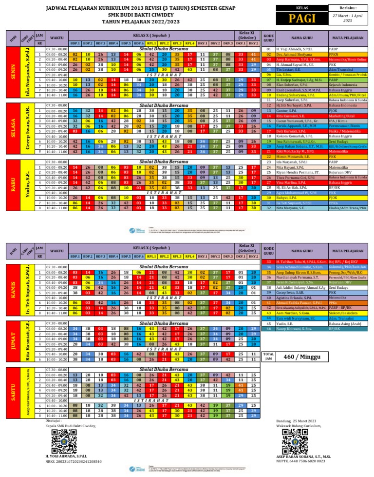 Jadwal KBM 2022 Final Semester Genap - Ramadhan 2023 | PDF