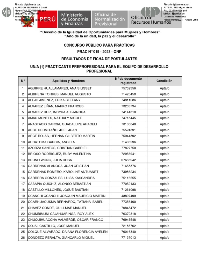 Resultado FHV - PRACT 019 (R) (R) | PDF | Internet | Tecnologías de la información