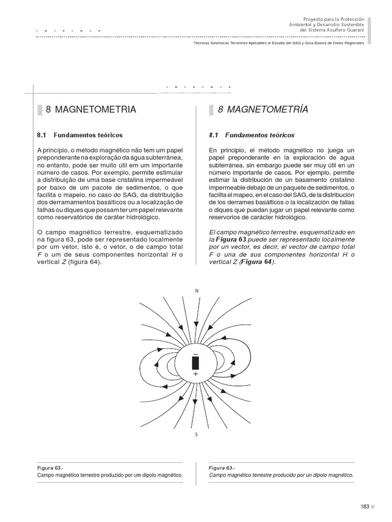 8 Magnetometria: 8 Magnetometría | PDF | Campo magnético de la tierra ...