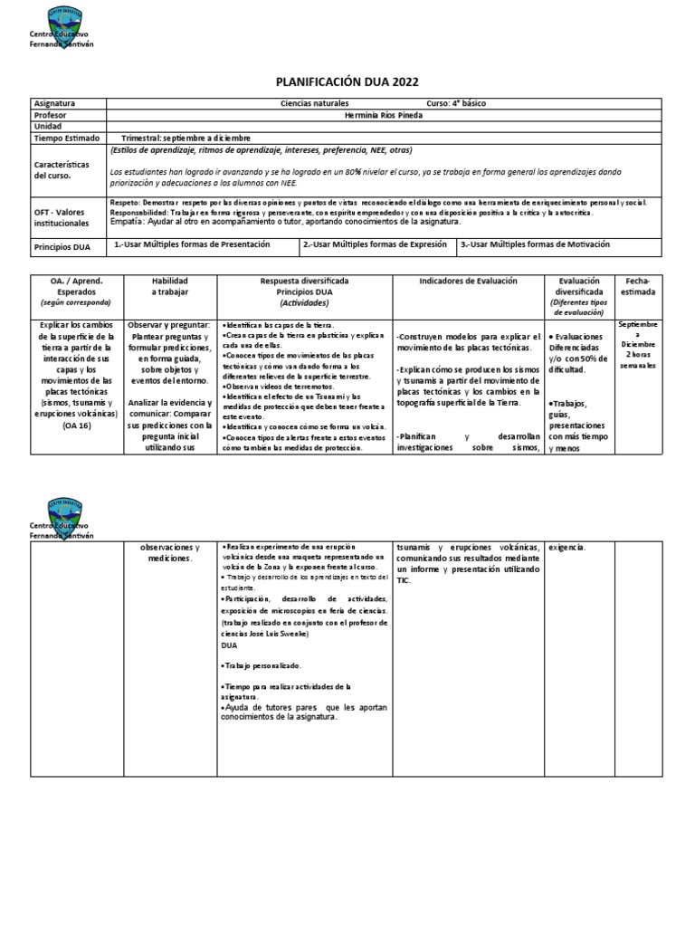 PLANIFICACIÓN CIENCIAS Tercer Trimestre 4 BASICO | PDF | Tsunami ...