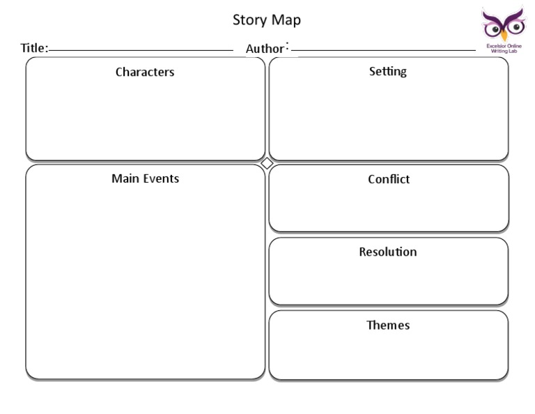 Story Map 21st Century Xavier Jade Bulang From STEM 11 Competence | PDF