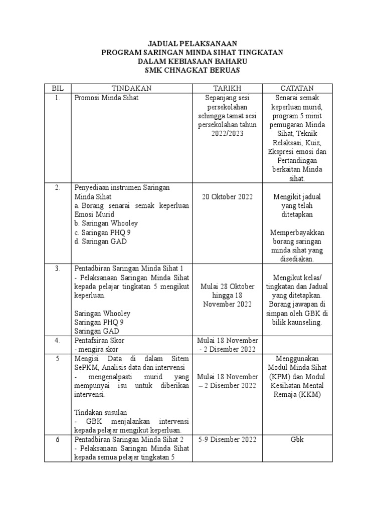 JADUAL PELAKSANAAN Program Minda Sihat TAHUN 2022 | PDF