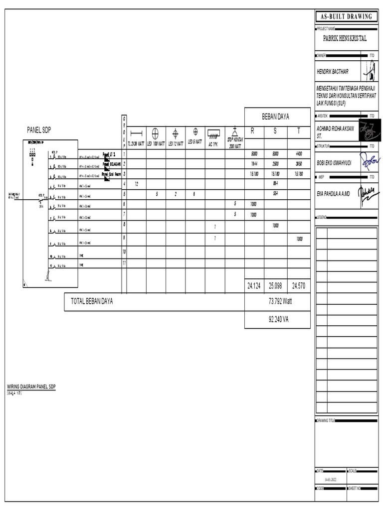 WIRING DIAGRAM PANEL SDP | PDF