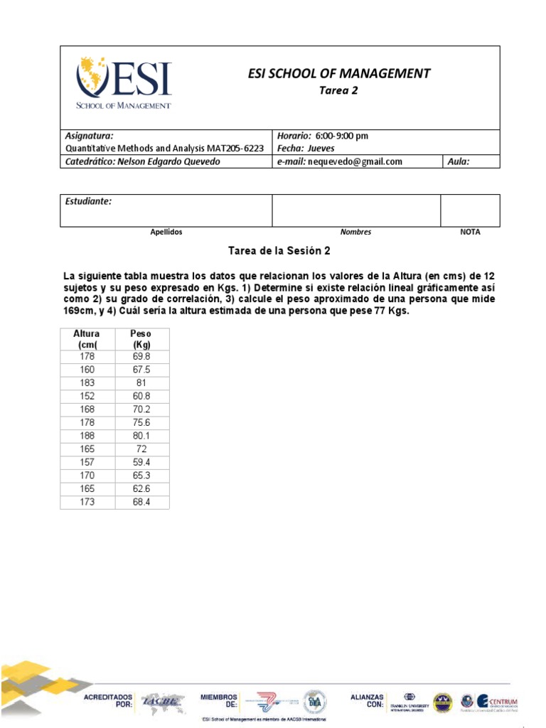 Esi School of Management: Tarea 2 | PDF
