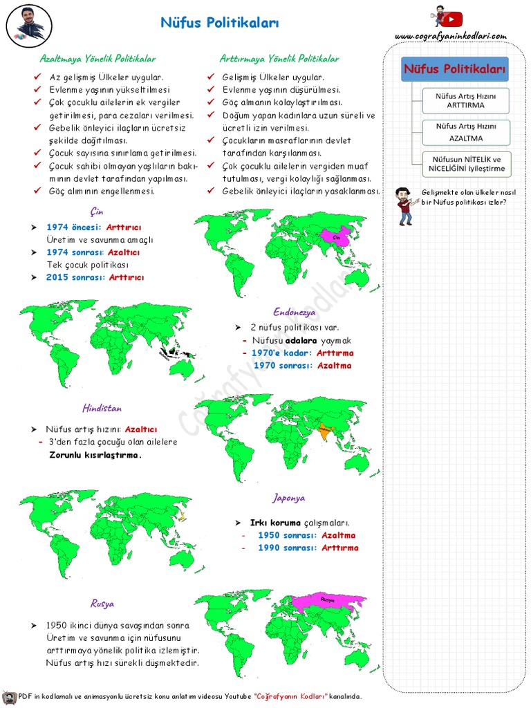 Coğrafya Ders Notları | PDF