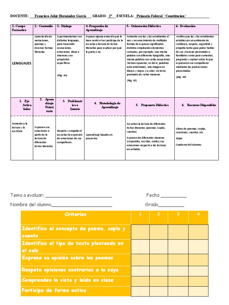 Codiseño Segundo Grado Francisco Jahir | PDF | Las emociones | Aprendizaje