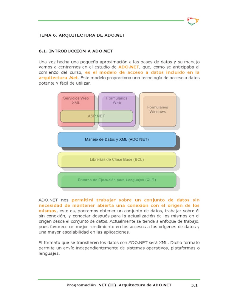 Es El Modelo de Acceso A Datos Incluido en La | PDF | Active X Data Objects | .NET Framework