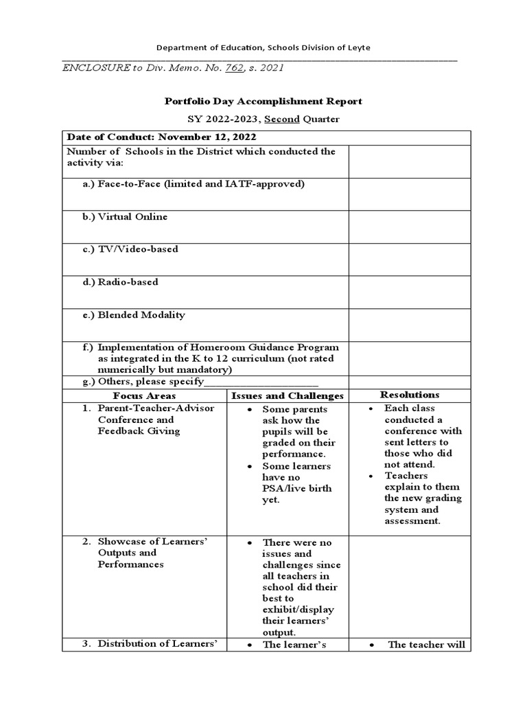 Acr Portfolio Day | PDF | Behavior Modification | Communication
