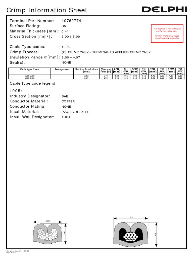 Crimp Information Sheet: SN 0,41 3,00 - 5,00 1005 (C) Crimp Only - Terminal Is Applied Crimp ...
