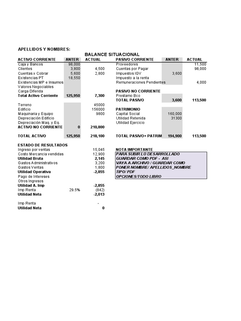 Evaluac IOI | PDF | Contabilidad | Economias