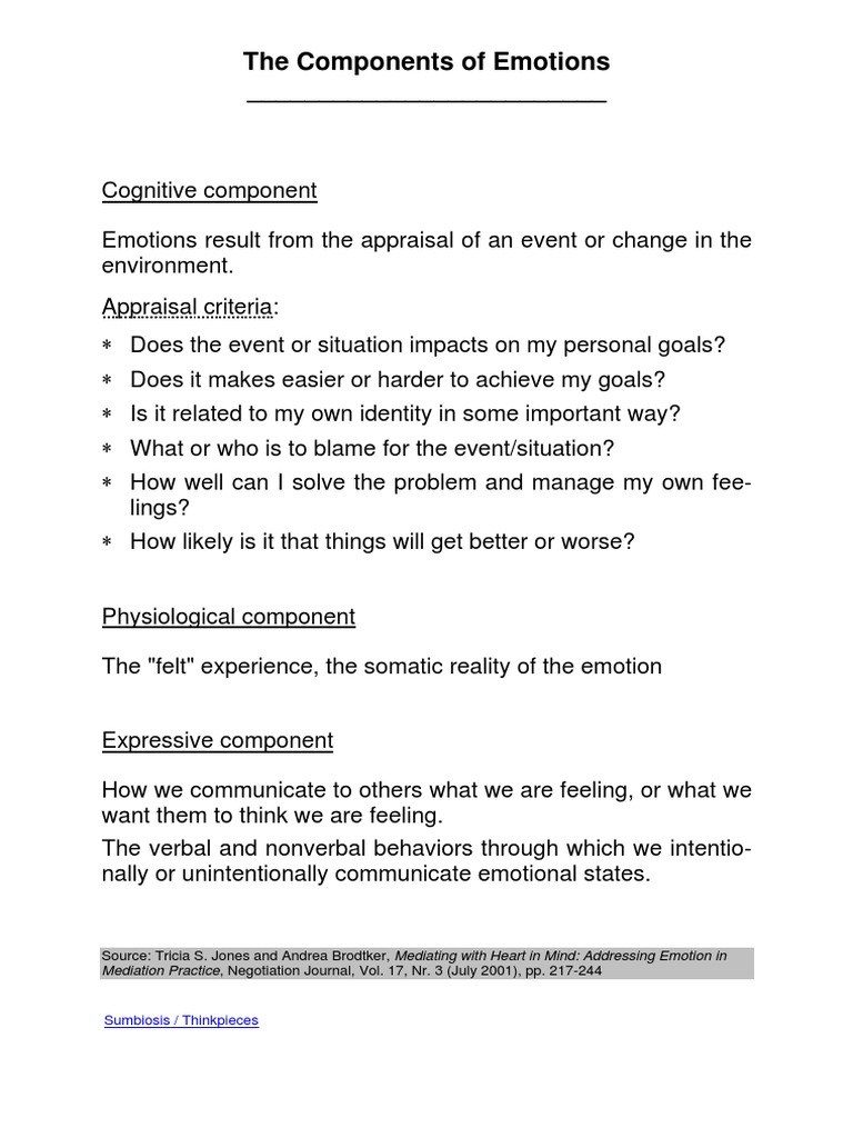Emotions Components e | PDF