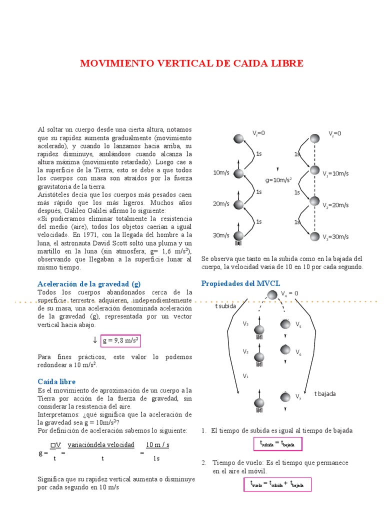 Movimiento Vertical de Caida Libre | PDF | Cantidades fisicas ... Movimiento Vertical de Caida Libre | PDF | Cantidades fisicas ...
