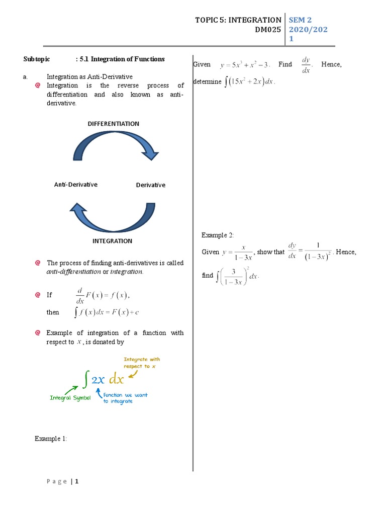 Topic 5 Integration | PDF | Integral | Derivative