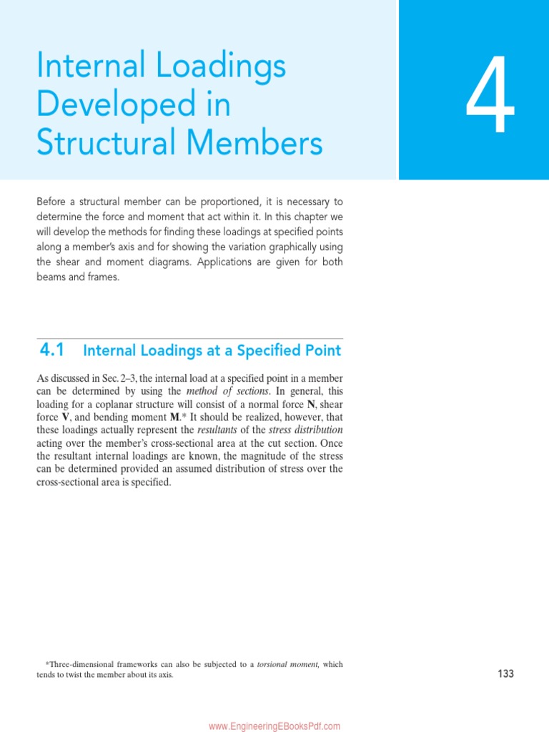 Internal Loadings Develpoed in Structural Members | PDF | Beam ...