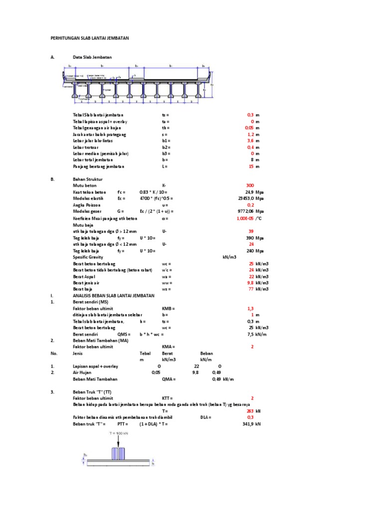 Perhitungan slab lantai jembatan | PDF