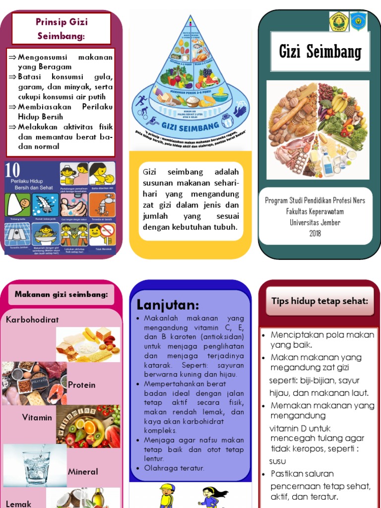 Leaflet Gizi Seimbang | PDF