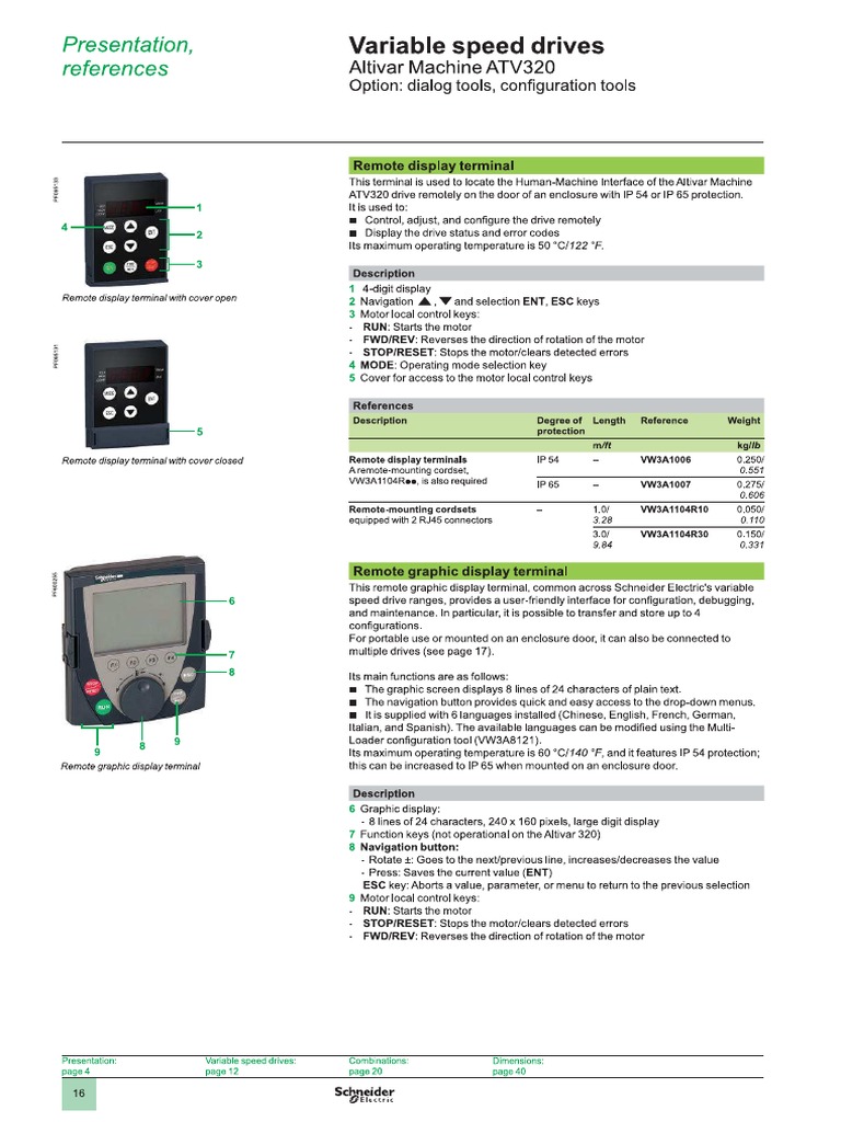 Cat - ATV320 - Keypad and Options | PDF