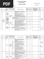 HIRA Risk Assessment Worksheet Template | PDF