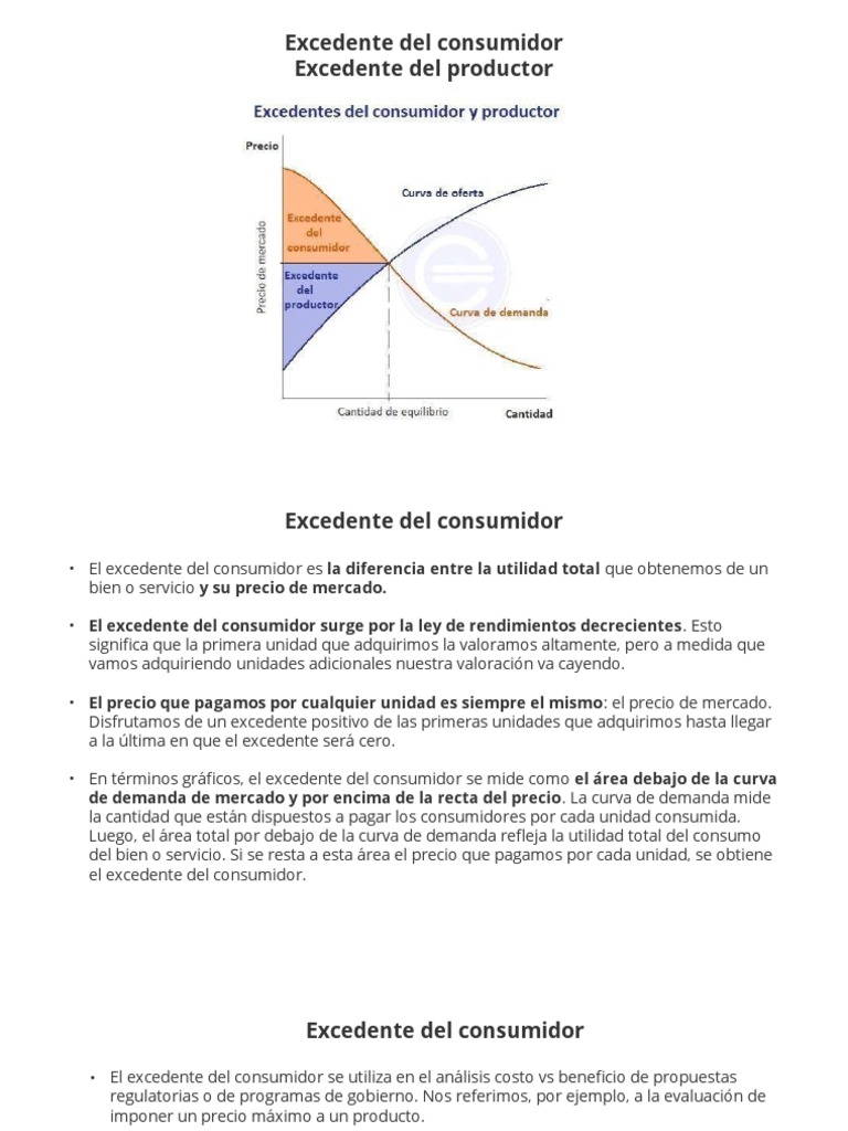 4 Excedente Del Consumidor Y Del Productor | Descargar gratis PDF ...