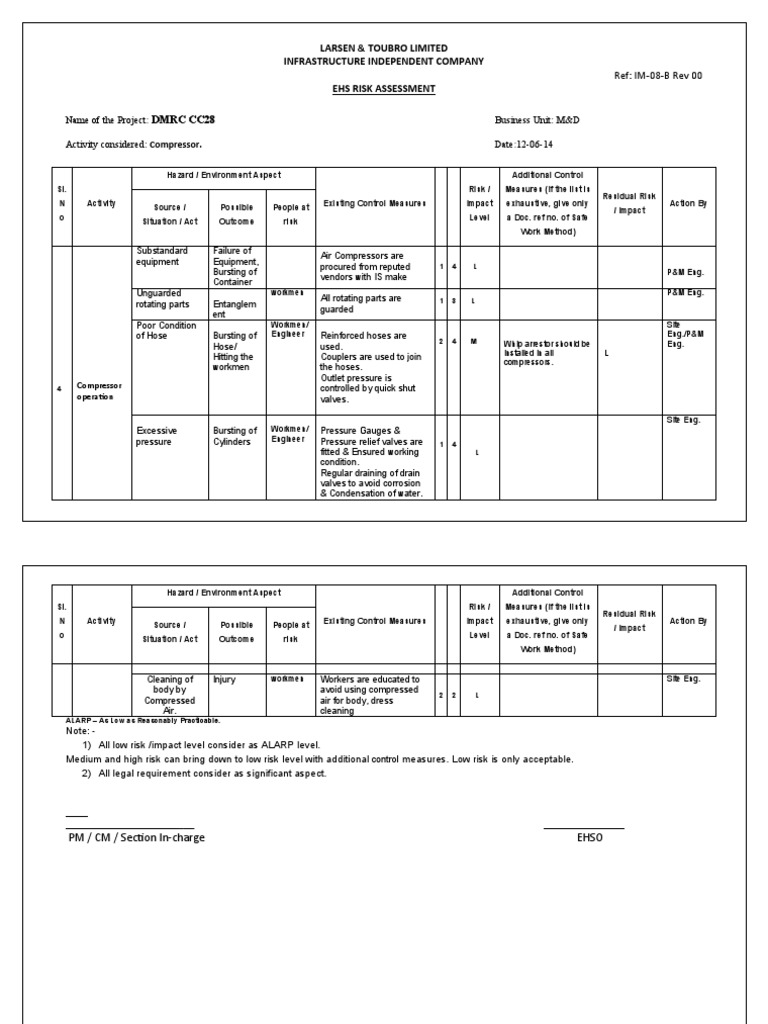 34.HIRA Compressor | PDF | Risk | Valve