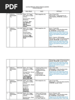 28 DAKTILOSKOPI DITJEN-AHU Compressed | PDF | Bisnis | Ilmu Sosial