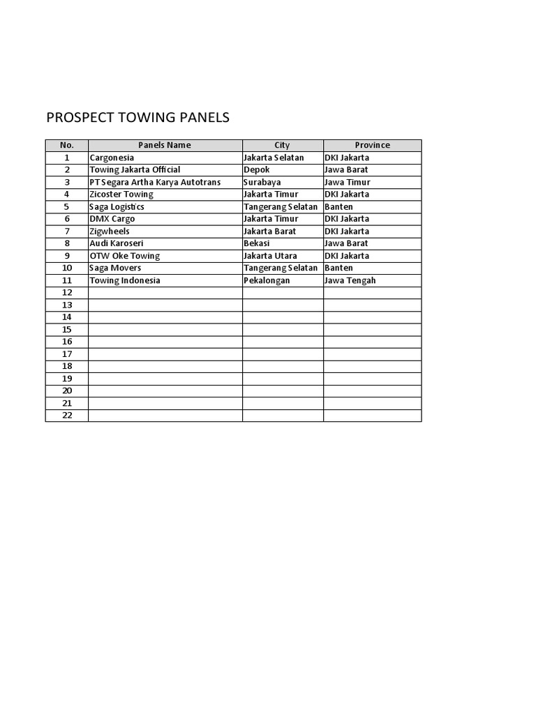 Prospect Towing Panels | PDF