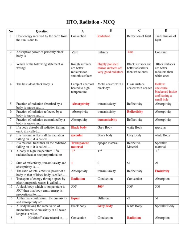 Radiation Pdf Transport Phenomena Metrology