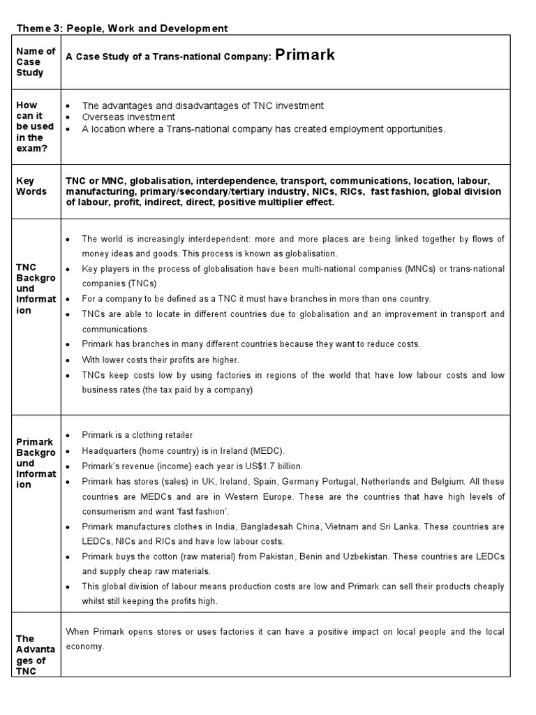 Global Impact of Primark's TNC Model | PDF | Multinational Corporation ...