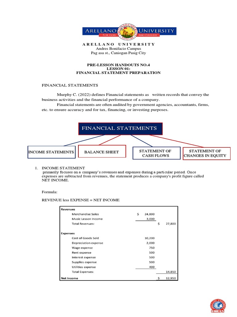 Business Finance Handouts 04 | PDF | Equity (Finance) | Balance Sheet