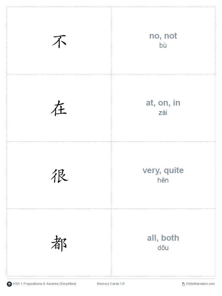 06 Memory Cards | PDF