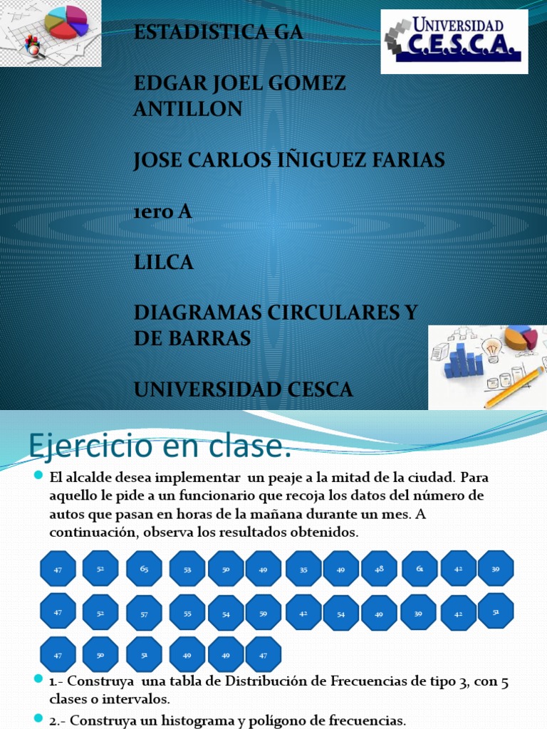 Diagramas Circulares y de Barras | PDF