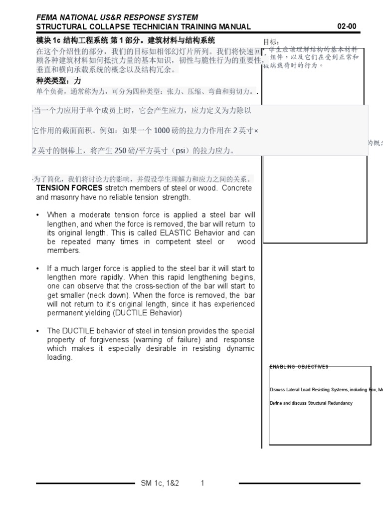 FEMA全国美国&R应急反应系统结构垮塌技师培训手册 | PDF | Truss | Beam (Structure)