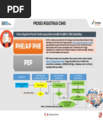 User Manual E-CHSEMS | PDF