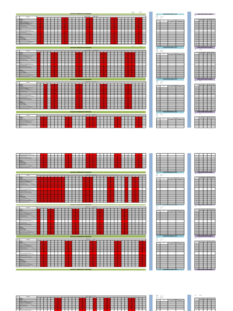 Checklist Toilet | PDF