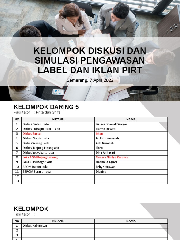 Pengawasan Label dan Iklan PIRT 2022 | PDF